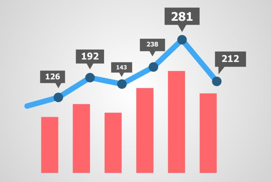 How To Add Secondary Axis In Microsoft Excel